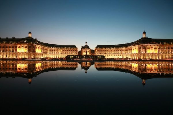 Is Budapest Safe for Travel RIGHT NOW? (2026 Safety Rating)